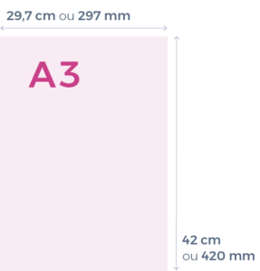 A1, A2, A3, A4, A5… Printing paper types and sizes explained! | Peexeo ...